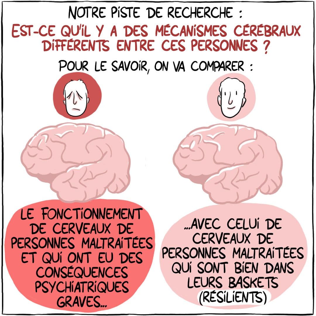 Maltraitances durant l'enfance : comprendre les mécanismes de ...